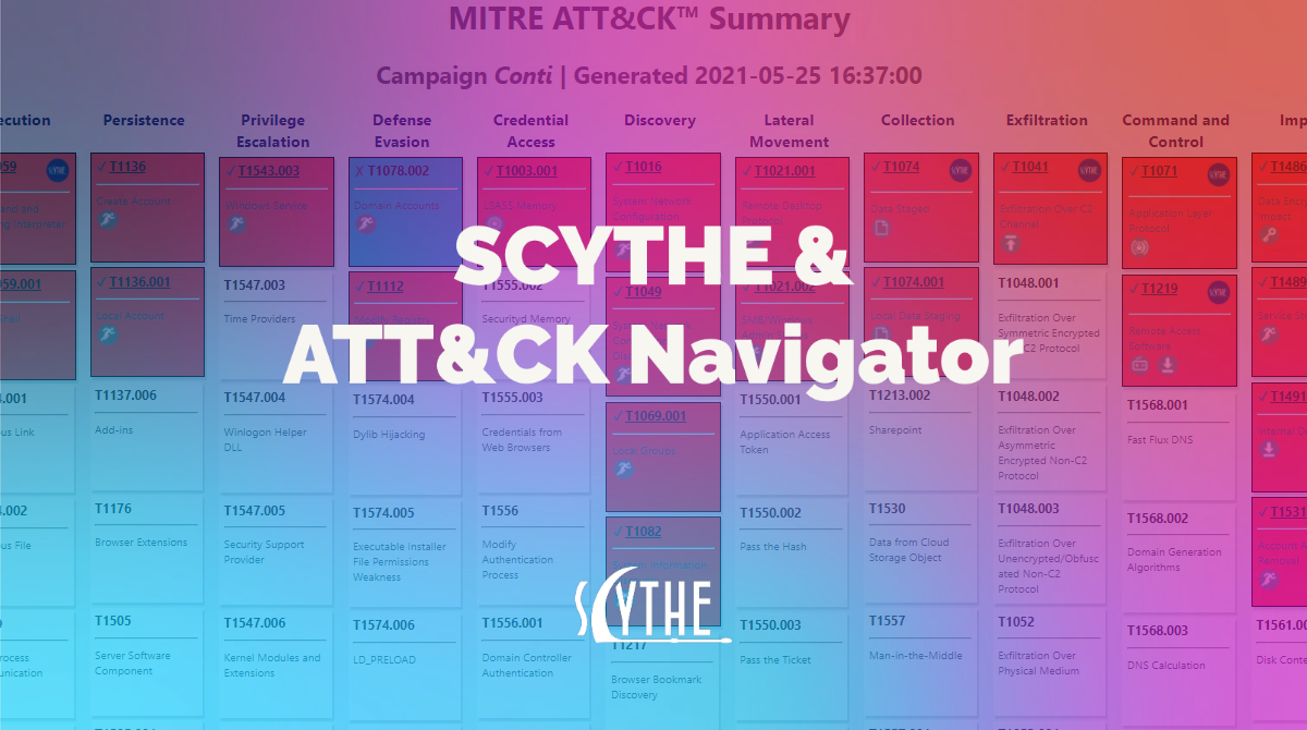 SCYTHE Library: SCYTHE & ATT&CK Navigator
